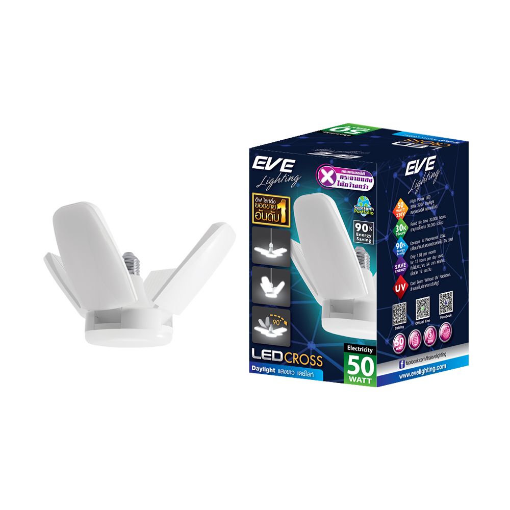 product-details-shelf-management