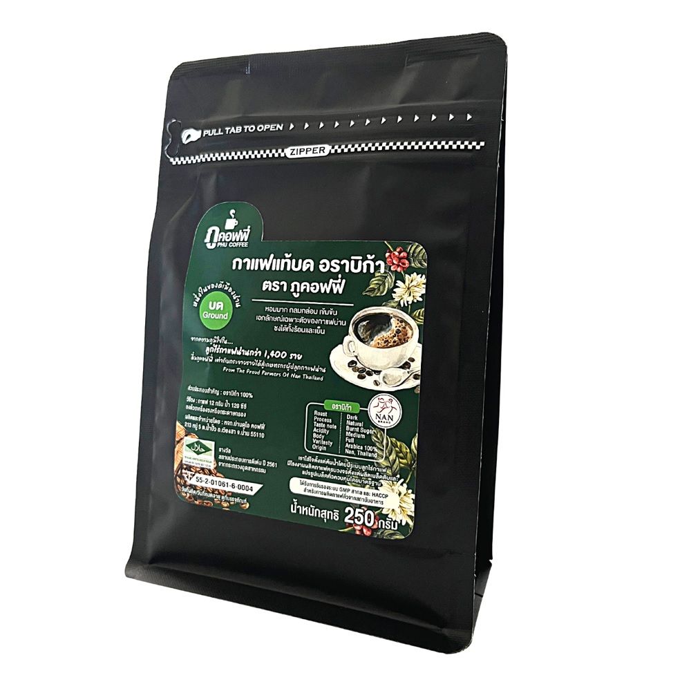 product-details-shelf-management